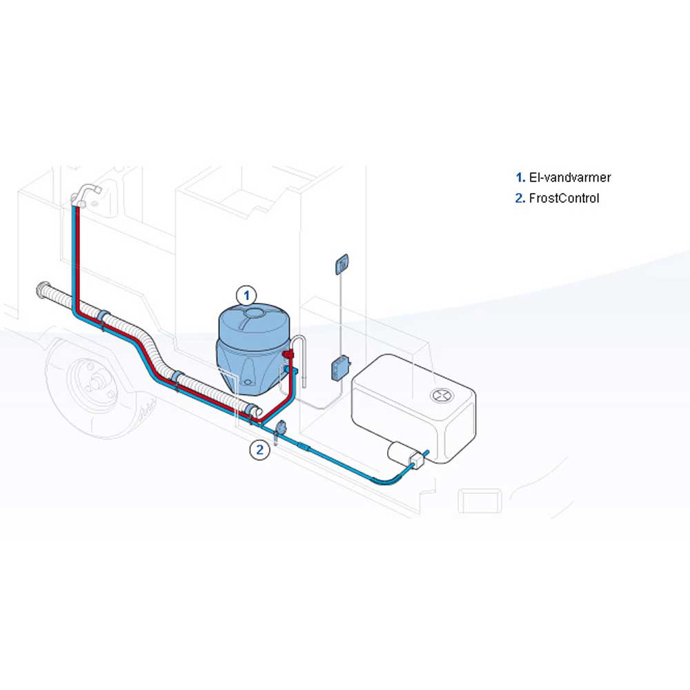 Truma Water Heater Gas Connection at Michael Huerta blog